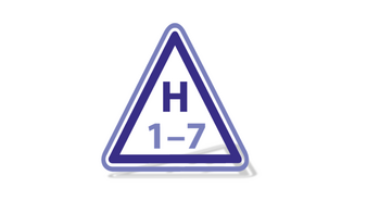 EUCAR Hazard Levels